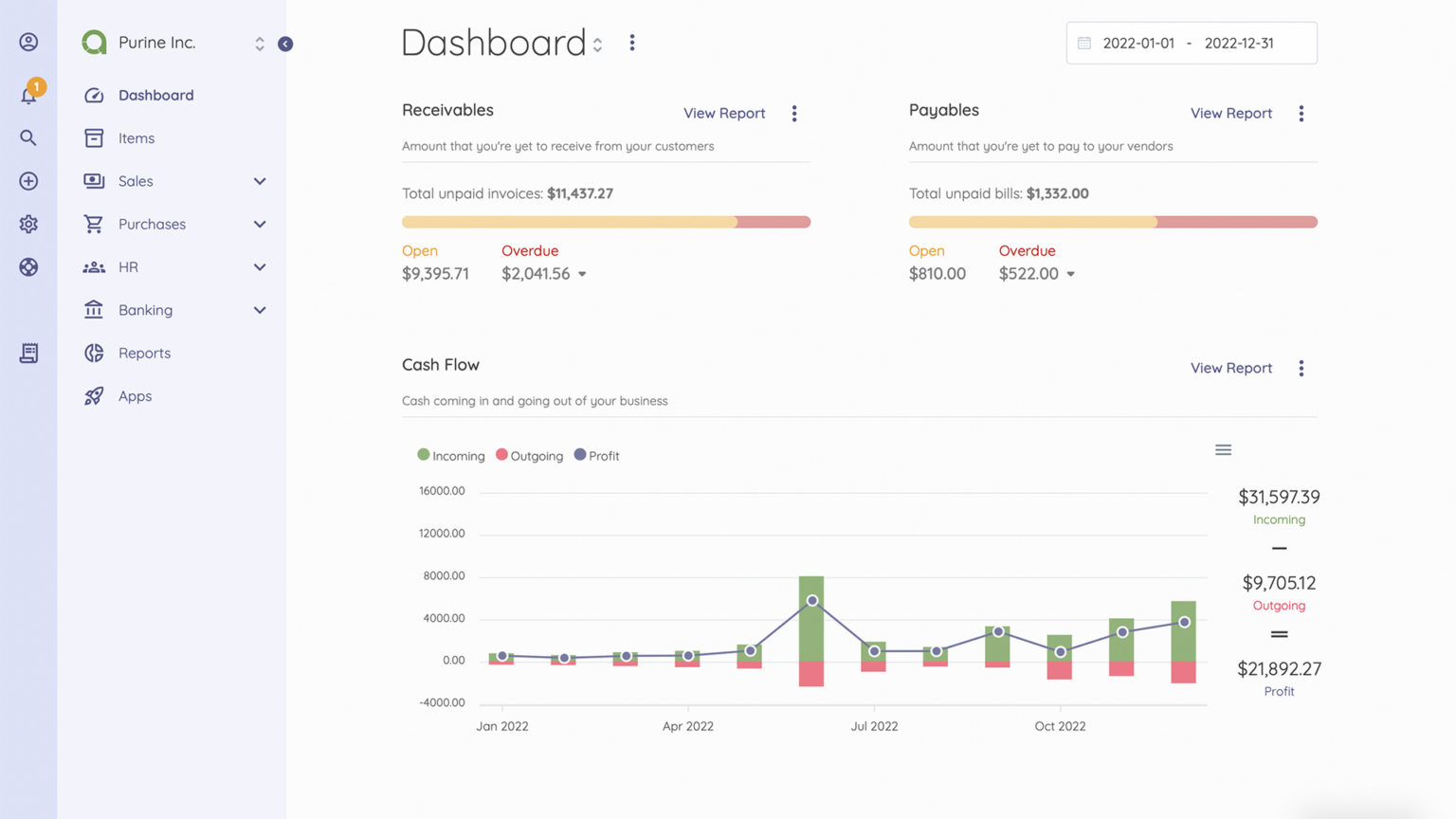 What are Asset Accounts in accounting? - Blog - Akaunting