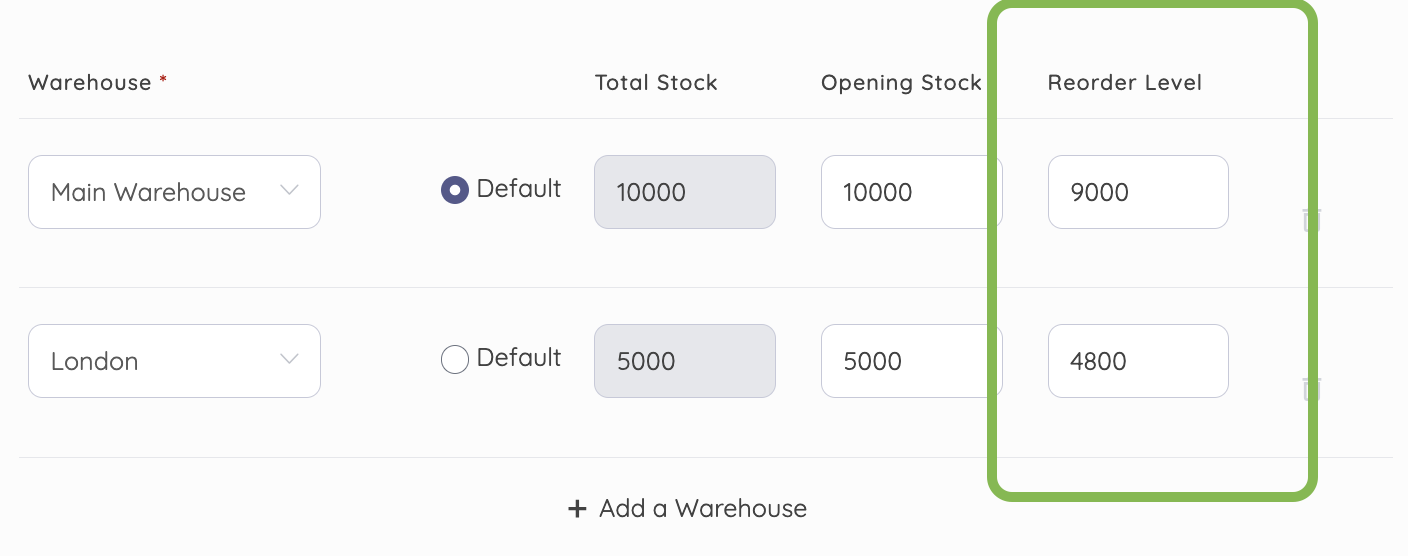 Small Business Inventory Software: Unpopular Features You Need - Blog ...