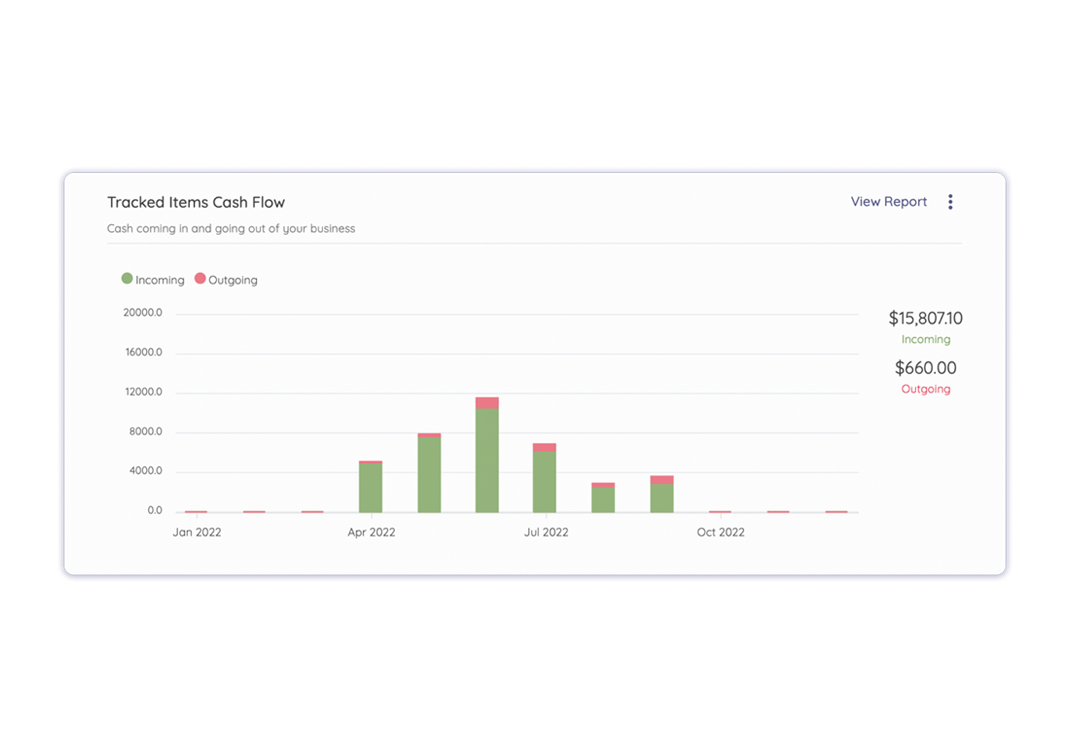 Inventory - Inventory - App Store - Akaunting